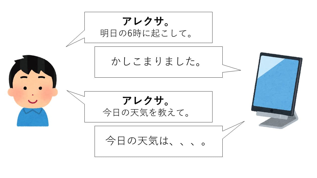 Show Mode Dock turns your Amazon Fire tablet into an Echo Show smart ...